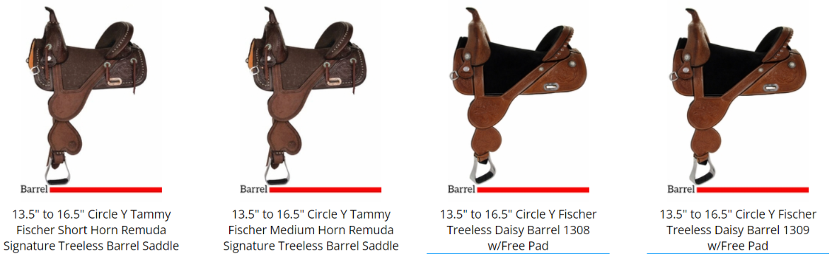 Enhance Your Speed and Agility: Embracing Treeless Barrel Racing Saddles